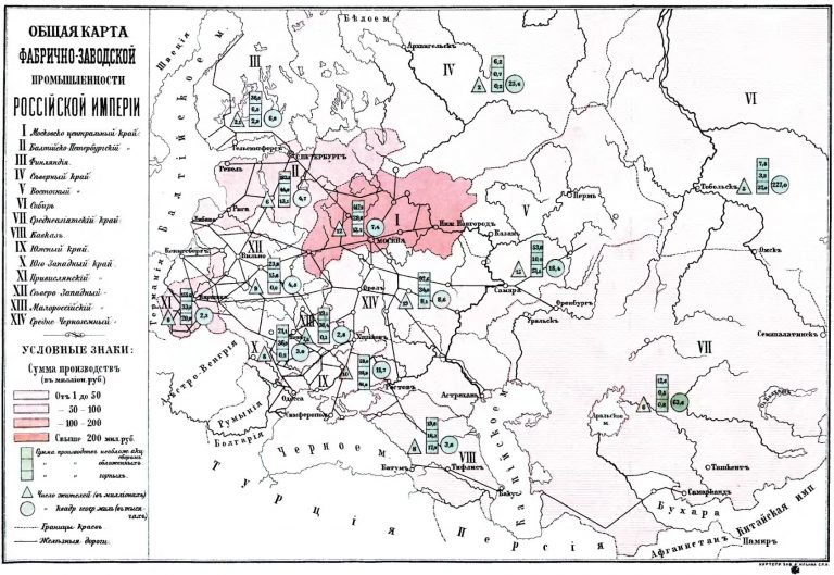 Russian industry before 1917, as seen from the Chicago Expo publication ...